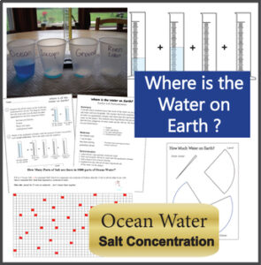 Distribution of Water on Earth Water Cycle The Hydrosphere Activity ...