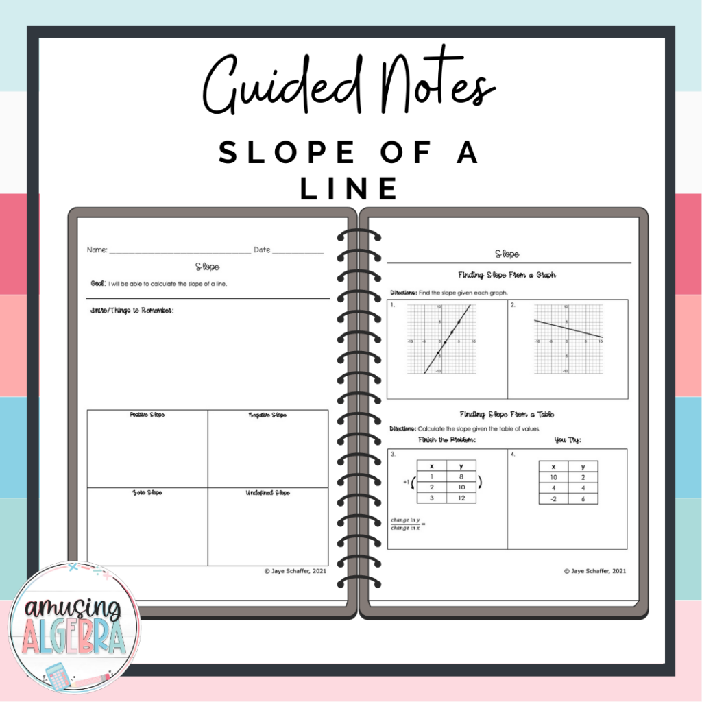 Algebra 1 Graphing Lines Using Intercepts Scaffolded Guided Notes ...