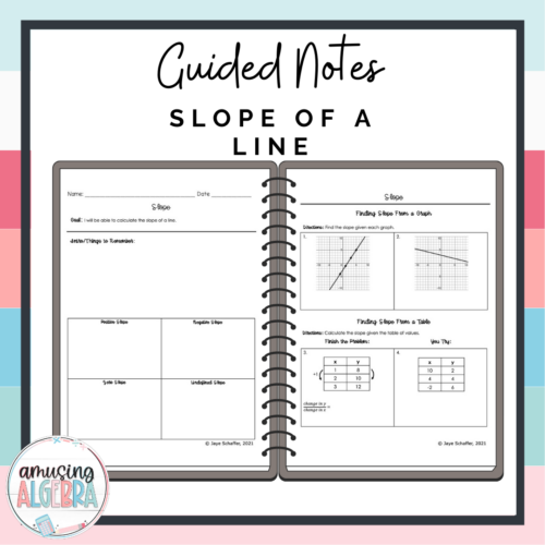 Algebra 1 Graphing Lines Using Intercepts Scaffolded Guided Notes ...