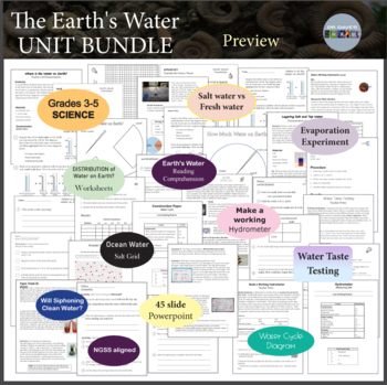 Water on the Earth Distribution of Water on Earth Hydrosphere BUNDLE ...