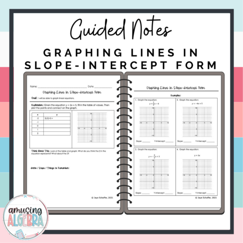 Algebra 1 Graphing Lines in Slope Intercept Form Scaffolded Guided ...