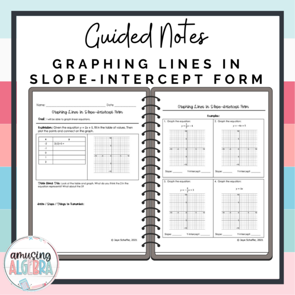 Algebra 1 Graphing Lines in Slope Intercept Form Scaffolded Guided ...