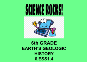 Complete Online Distance Learning Earth's Geologic History 6.ESS1.4, MS ...