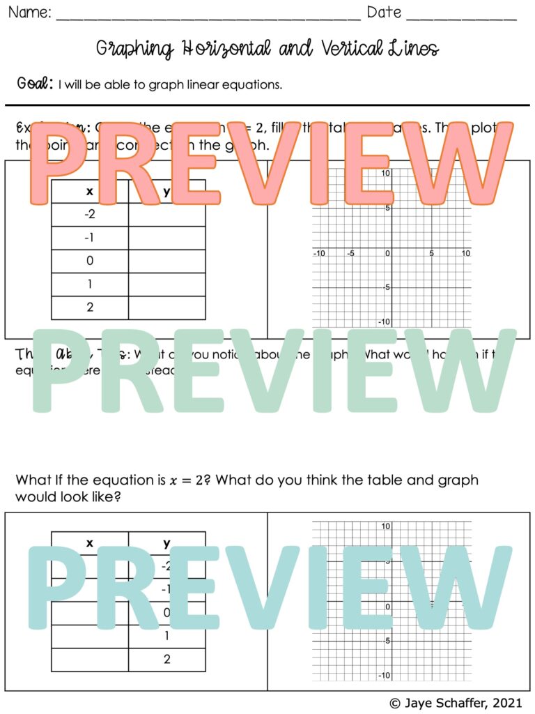 Algebra 1 Graphing Horizontal and Vertical Lines Guided Notes | Made By ...