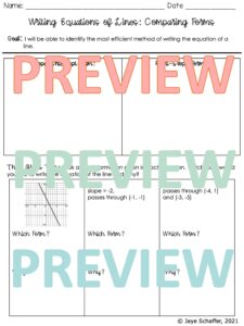 Algebra 1 Comparing Slope-Intercept and Point-Slope Form Guided Notes ...