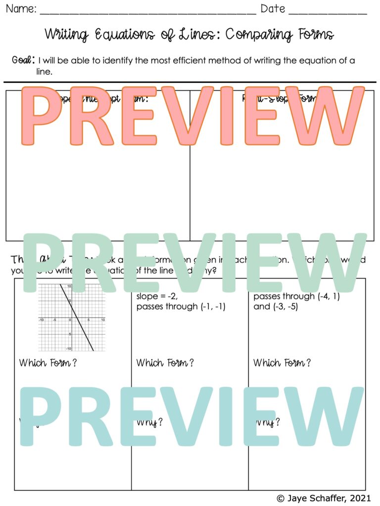 Algebra 1 Comparing Slope-Intercept and Point-Slope Form Guided Notes ...