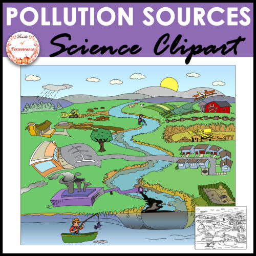 Pollution Sources Clipart | Point and Nonpoint Sources Science Clip Art ...