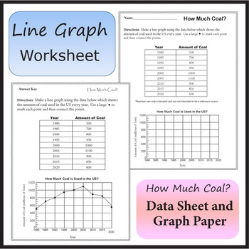 Natural Resources Coal Reading Comprehension Passage and Questions ...