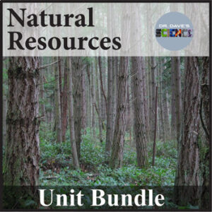 Natural Resources Unit Bundle | Made By Teachers