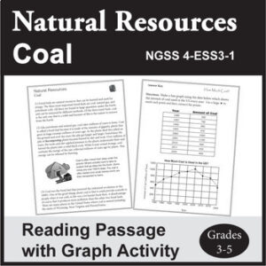 Natural Resources Unit Bundle | Made By Teachers