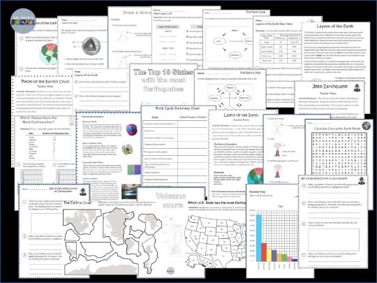 Layers of the Earth Activities Rock Cycle Tectonic Plates Earthquakes ...