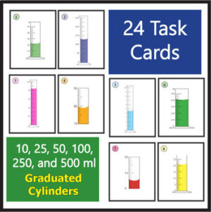 Reading Graduated Cylinders Activity and Resource Packet | Made By Teachers