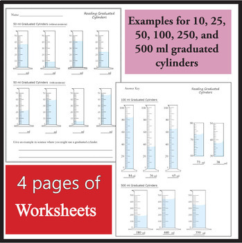 Reading Graduated Cylinders Activity and Resource Packet | Made By Teachers