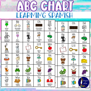ABC Chart in Spanish with Translation Shown in English | Made By Teachers
