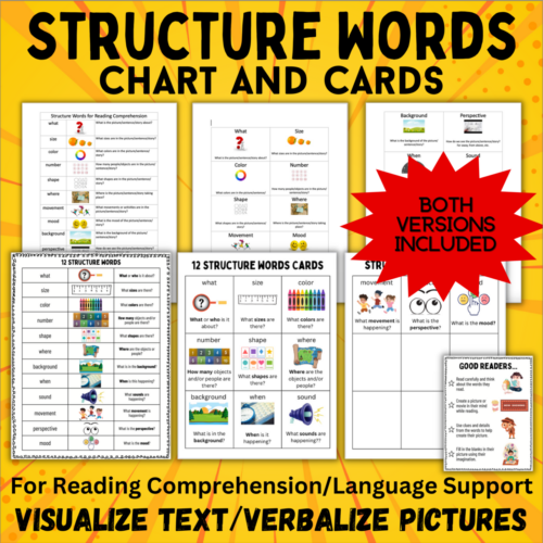 Structure Words Chart and Cards | Made By Teachers