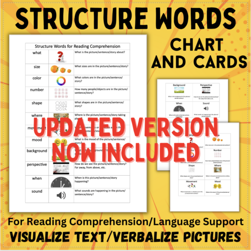 Structure Words Chart and Cards | Made By Teachers