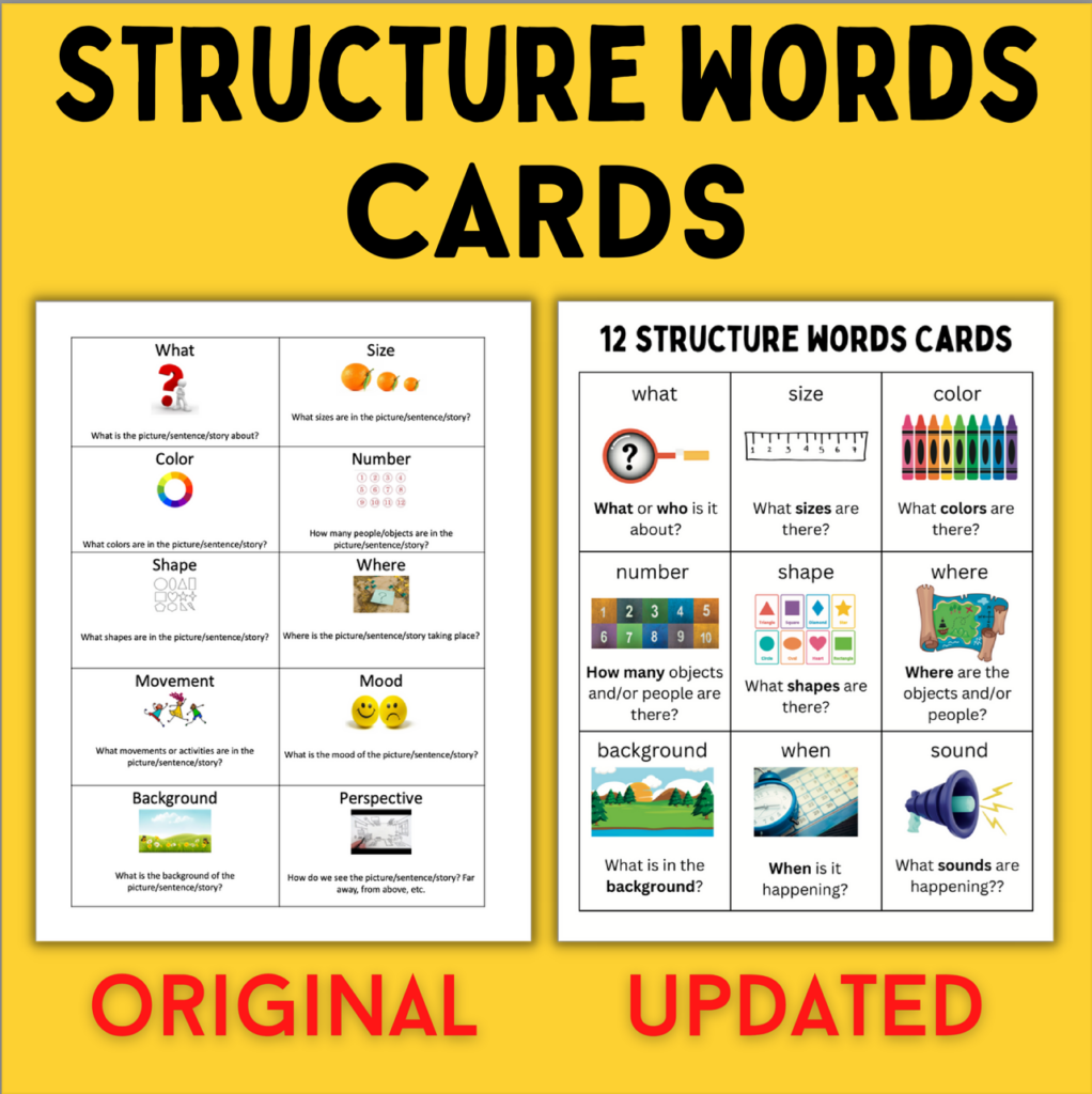 Structure Words Chart and Cards | Made By Teachers