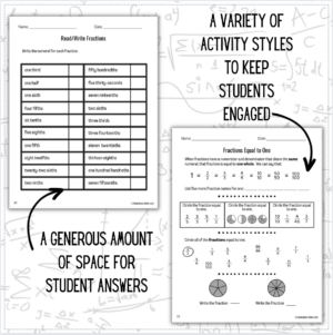 Grades 3, 4, 5: Fraction Review | Made By Teachers