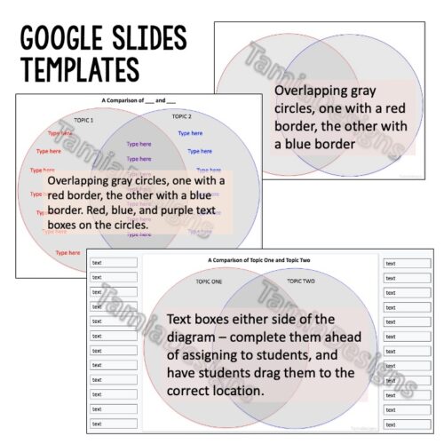 Multiple customizable Venn Diagram templates - Google Slides & Jamboard ...
