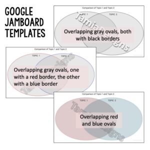 Multiple customizable Venn Diagram templates - Google Slides & Jamboard ...