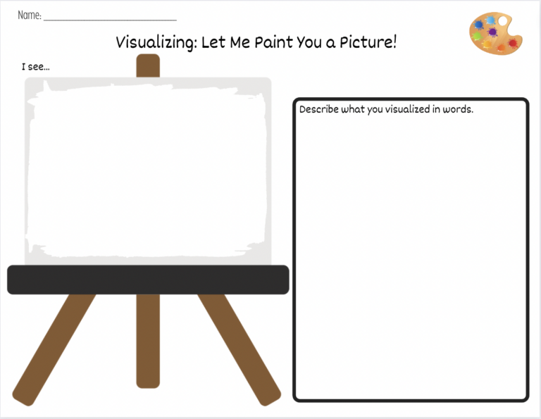 Graphic Organizer Worksheets: Visualizing Strategy for Reading ...
