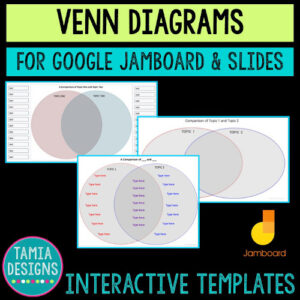 Multiple customizable Venn Diagram templates - Google Slides & Jamboard ...