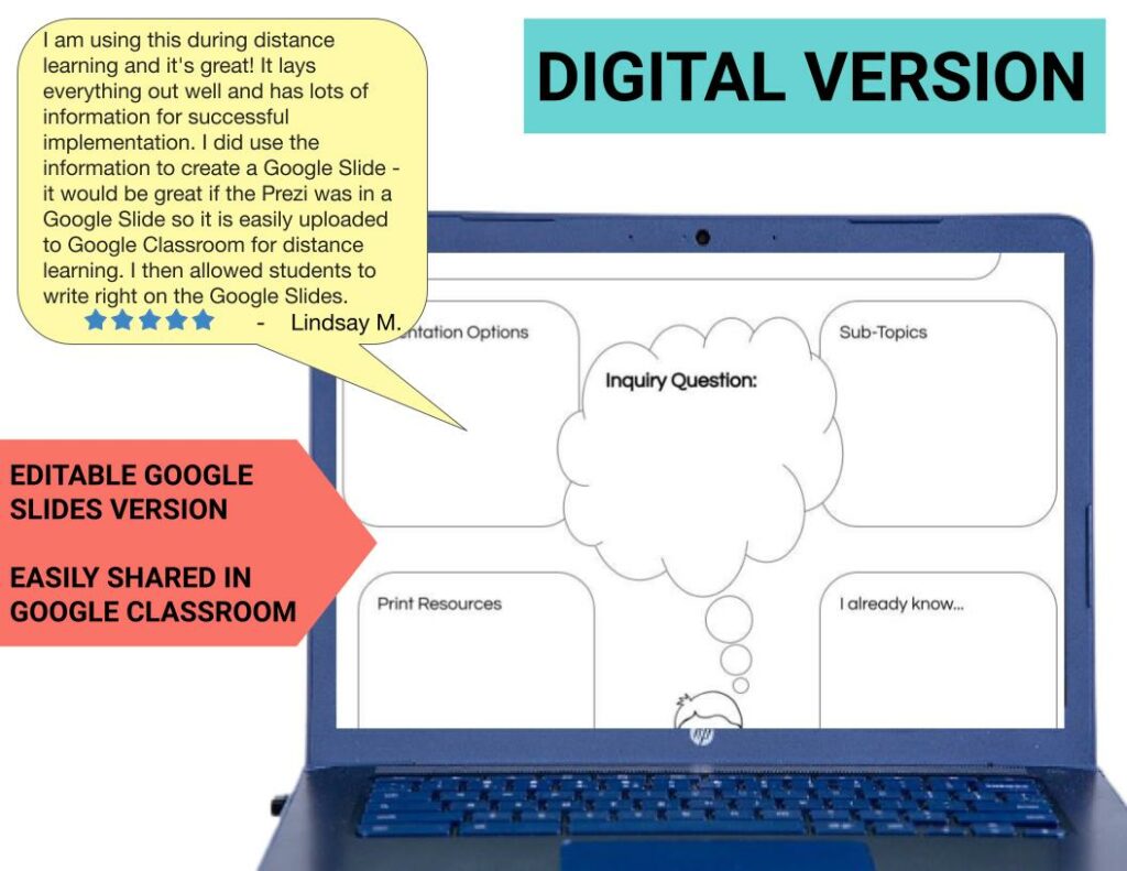 Genius Hour: Passion Project for Inquiry Based Learning - Be An Expert ...