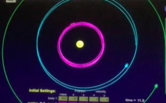 8.ESS1.2 Gravity Effect Models Video Lab | Made By Teachers
