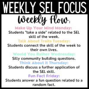 SEL Morning Meeting Slides - Daily Community Building Questions - Set 1 ...