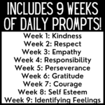 SEL Morning Meeting Slides - Daily Community Building Questions - Set 1 ...