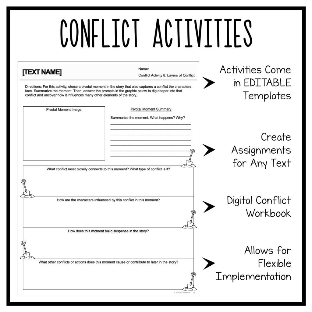 Conflict Activities Video Lesson Templates | Made By Teachers