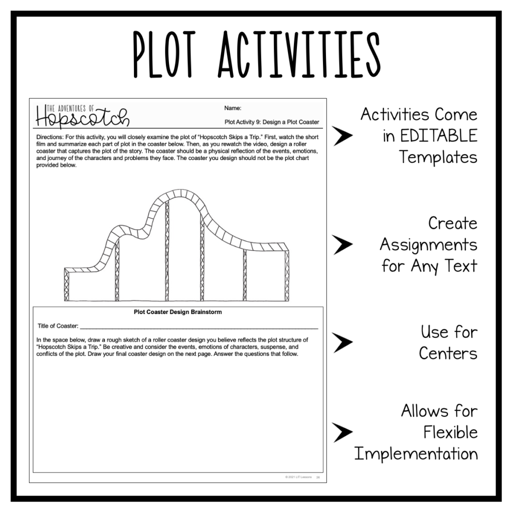 Elements of Plot Activities Video Lesson Templates | Made By Teachers