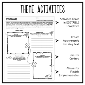 Theme Activities Video Lesson Templates - Made By Teachers