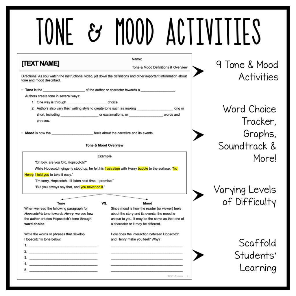 Tone & Mood Activities Video Lesson Templates | Made By Teachers