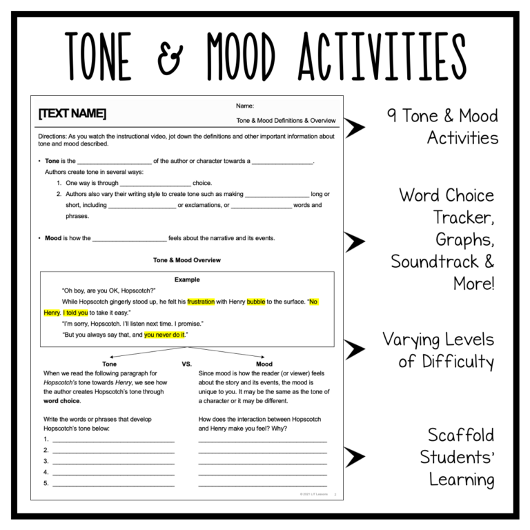 Tone & Mood Activities Video Lesson Templates | Made By Teachers
