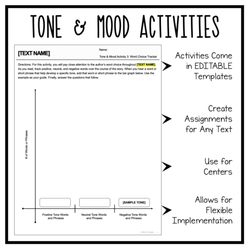 Tone & Mood Activities Video Lesson Templates | Made By Teachers