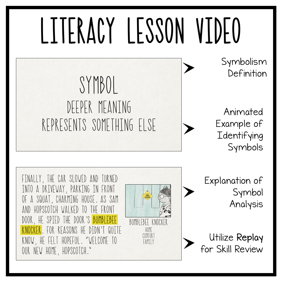 Symbolism Activities Video Lesson Templates Made By Teachers Symbolism Activities Video Lesson Templates Made By Teachers