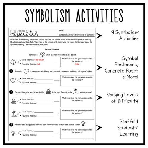 Symbolism Activities Video Lesson Templates | Made By Teachers