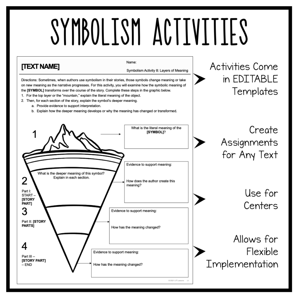 Symbolism Activities Video Lesson Templates | Made By Teachers