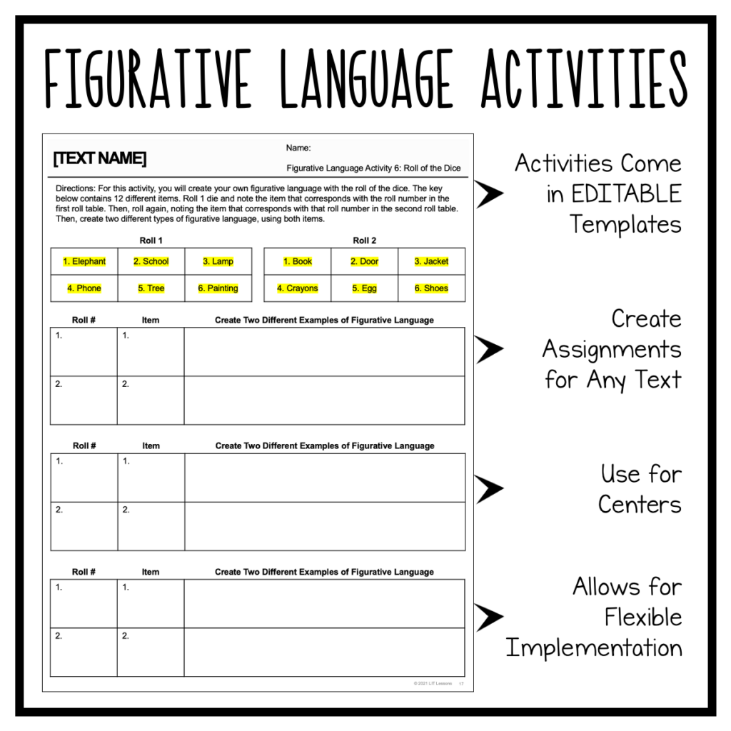 Figurative Language Activities Video Lesson Templates | Made By Teachers