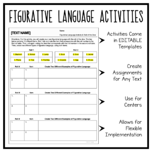 Figurative Language Activities Video Lesson Templates | Made By Teachers