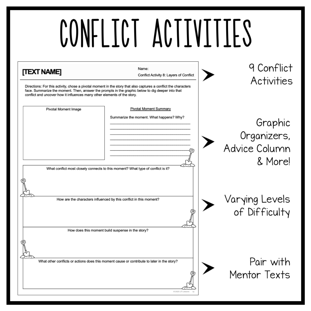 Literary Elements Activities Templates & Video Lessons | Made By Teachers