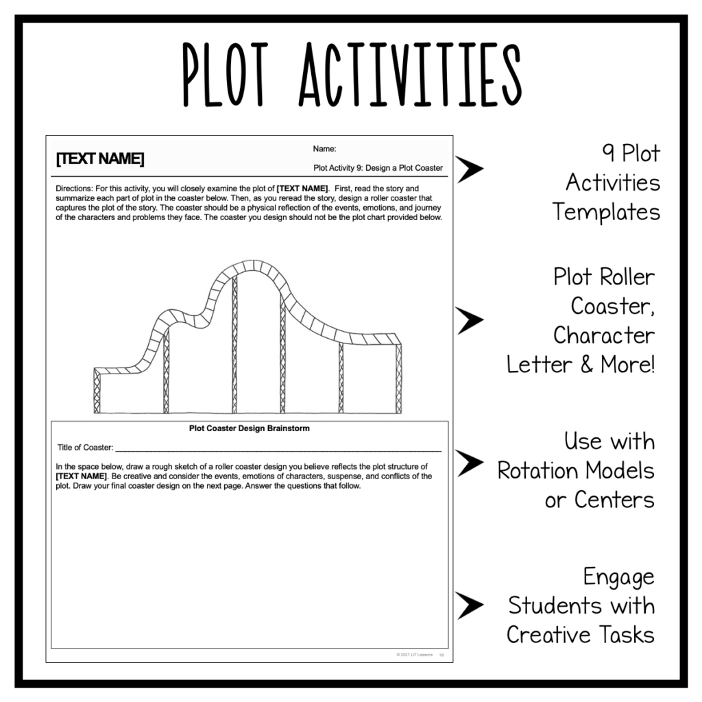 Literary Elements Activities Templates & Video Lessons | Made By Teachers