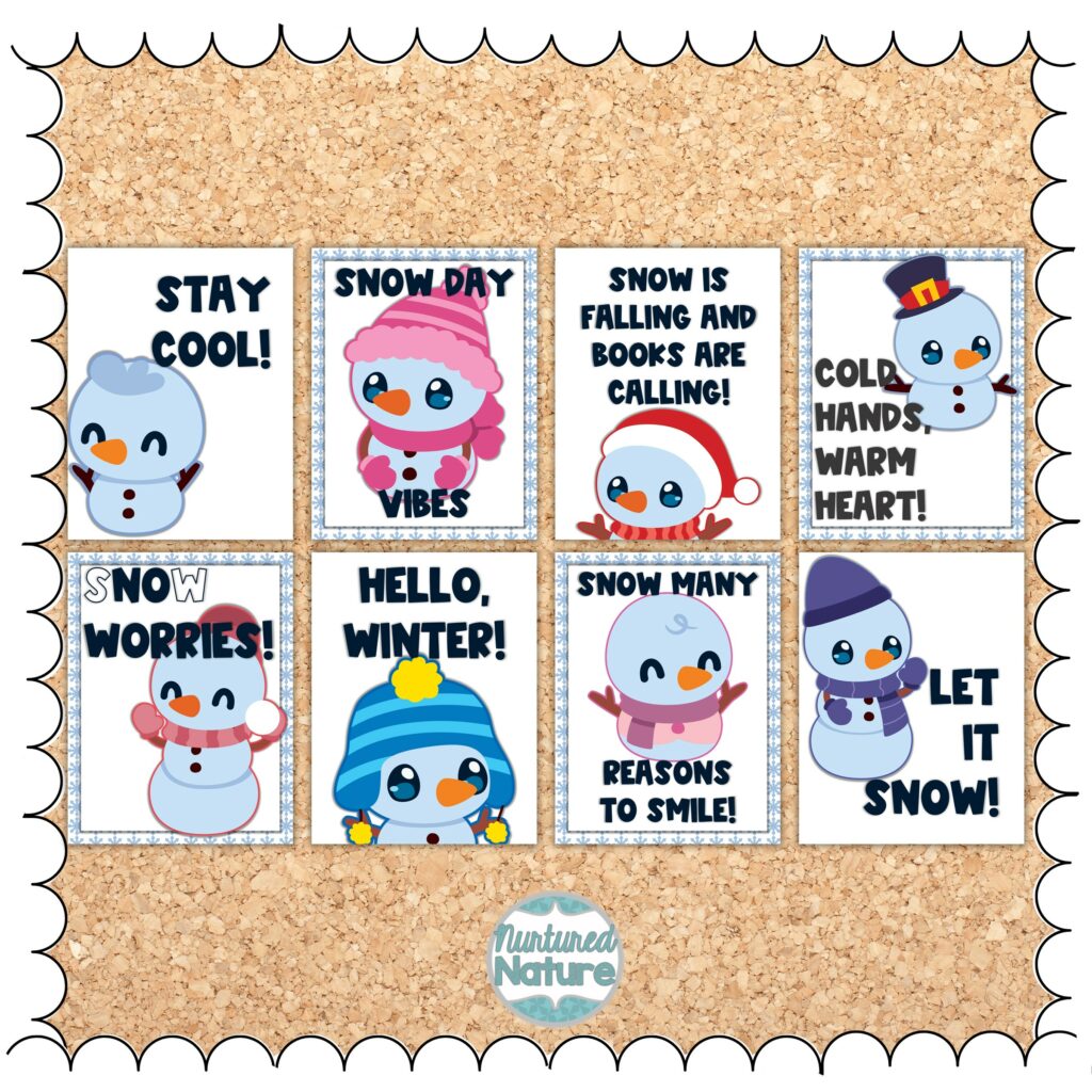 Snowman Winter Bulletin Board Posters - Easy January Classroom Decor ...