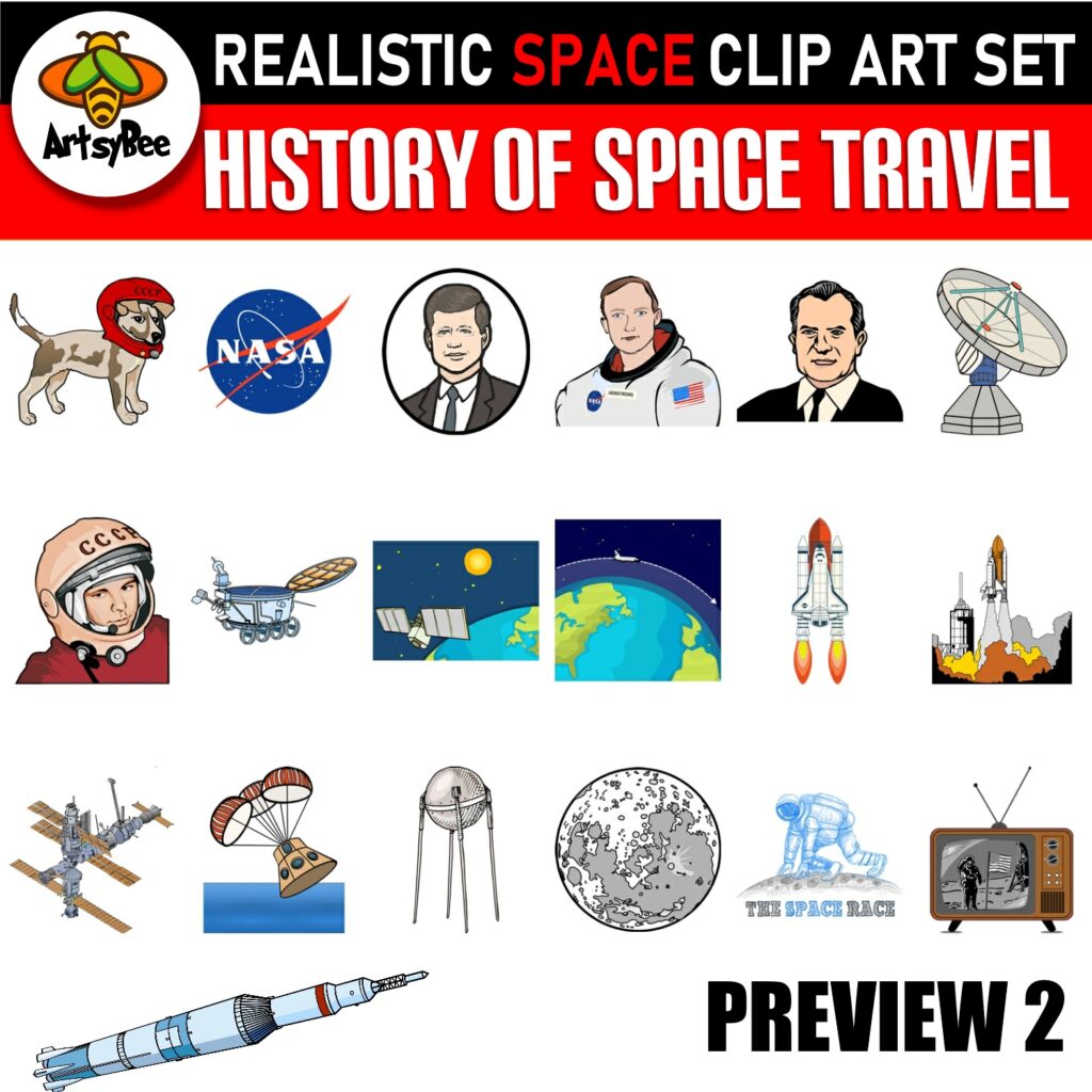 35+ History of Space Travel & Moon landing Realistic Color Clip art set ...