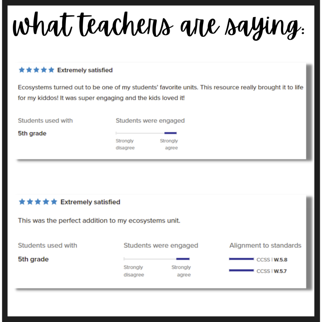 Changes in Ecosystems Research Cross Curricular Project | Made By Teachers