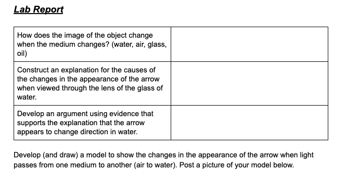 6.PS4.2, 8.PS4.1 Wave Patterns and Applications Video Lab | Made By ...