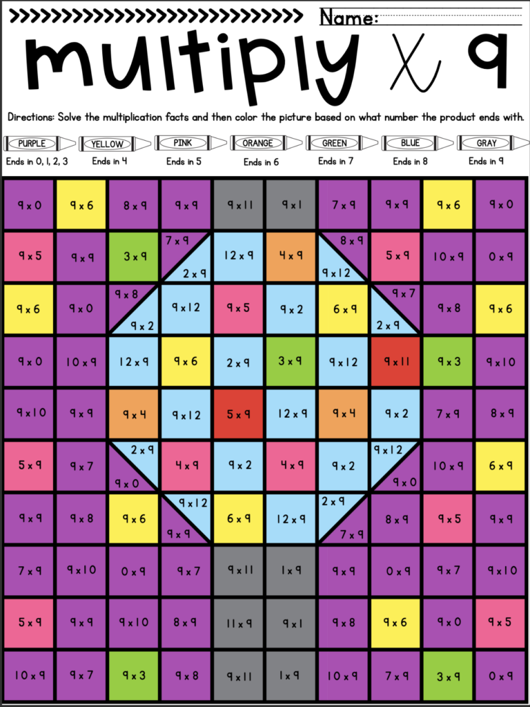 New Years Color by Number Multiplication Fact Practice Worksheets ...