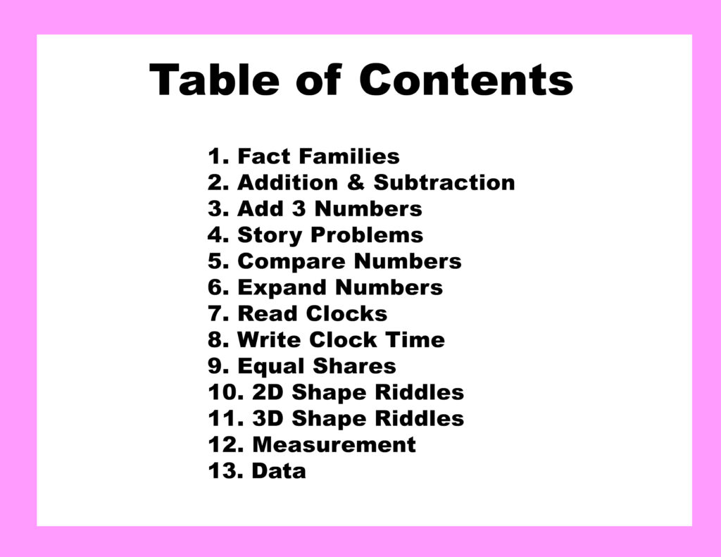 First Grade Math Review | Made By Teachers