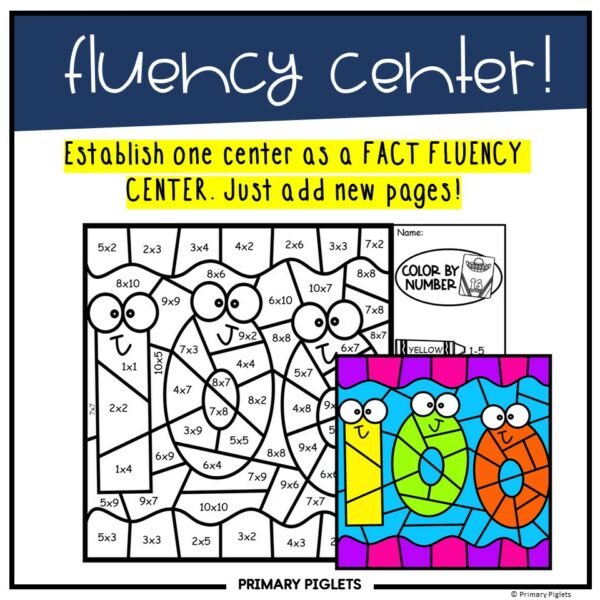 100TH DAY OF SCHOOL COLOR BY NUMBER MULTIPLICATION FACTS | 100TH DAY OF ...